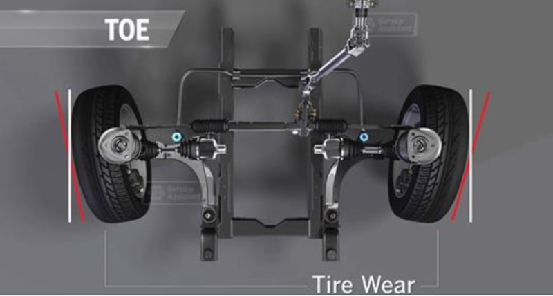 Alignment - Precision NAPA Autopro